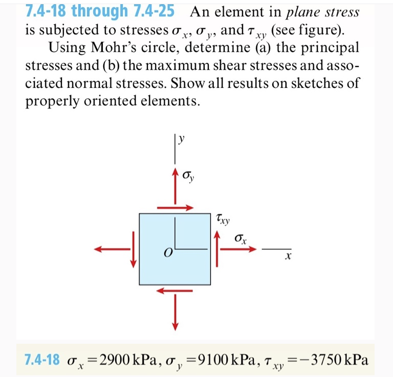 Solved 7.4-18 ﻿through 7.4-25 ﻿An element in plane stress is | Chegg.com