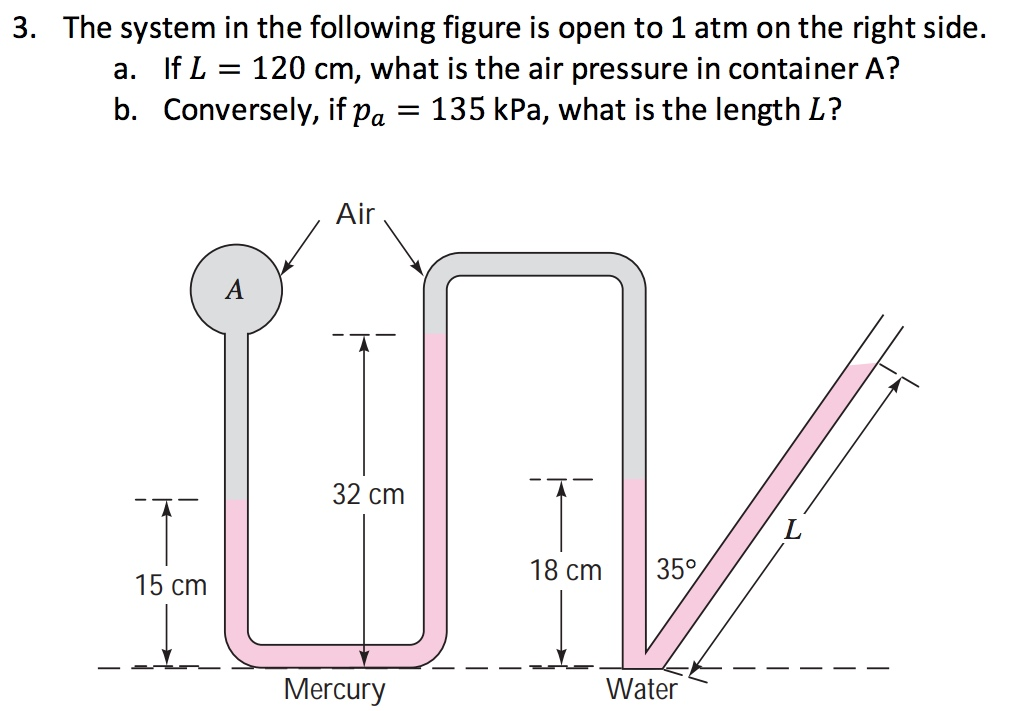 Solved 3. The system in the following figure is open to 1 | Chegg.com