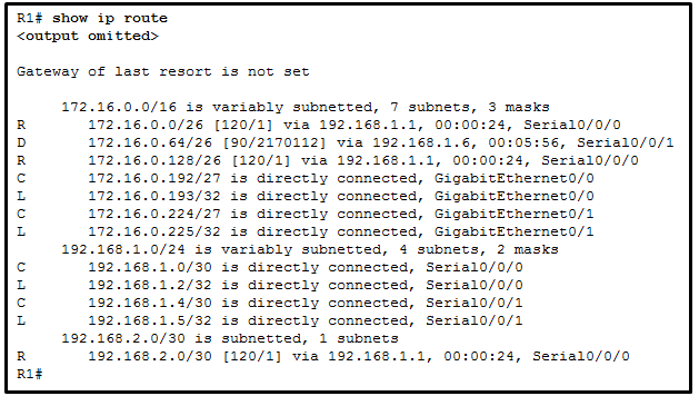 Solved a) Based on the routing table shown above, explain | Chegg.com