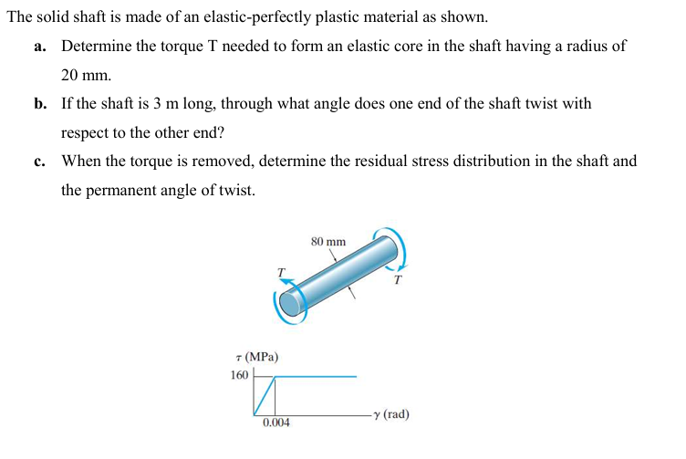 Solved The solid shaft is made of an elastic-perfectly | Chegg.com