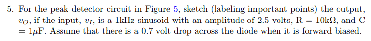 Solved 5. For the peak detector circuit in Figure 5, sketch | Chegg.com