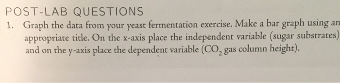 Solved POST-LAB QUESTIONS 1. Graph the data from your yeast | Chegg.com