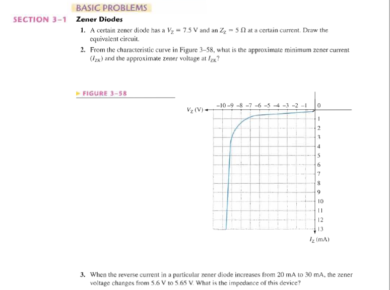 Solved BASIC PROBLEMS SECTION 3-1 Zener Diodes 1. A certain | Chegg.com