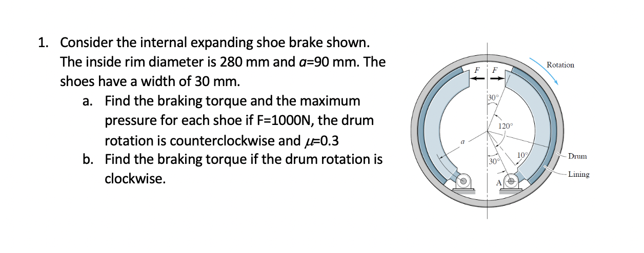 Solved Rotation F 1309 1. Consider the internal expanding | Chegg.com