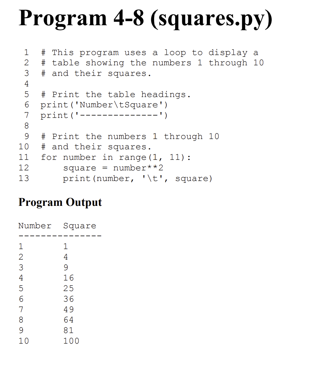 This is due Tonight 3/19/2023 at midnight aka 11:59pm | Chegg.com