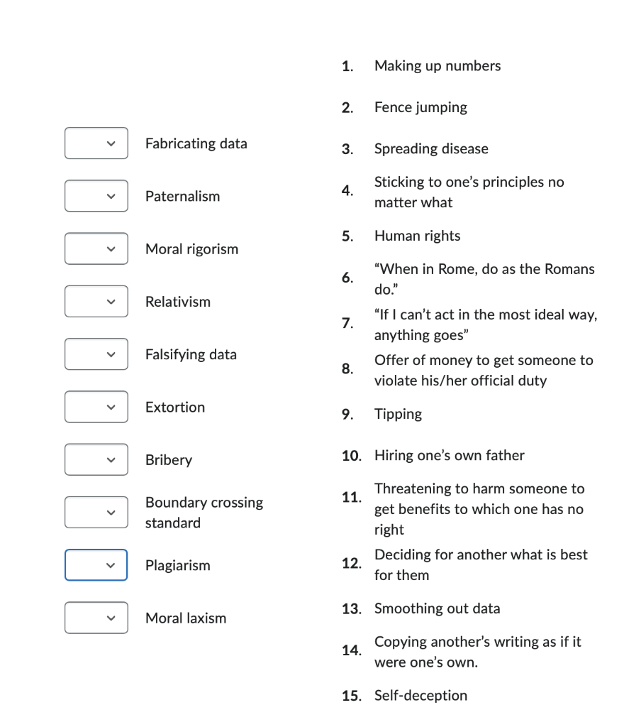 1. Making up numbers 2. Fence jumping Fabricating | Chegg.com