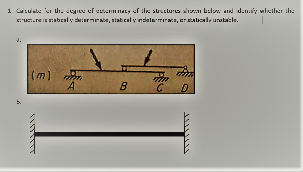 Solved 1. Calculate for the degree of determinacy of the | Chegg.com
