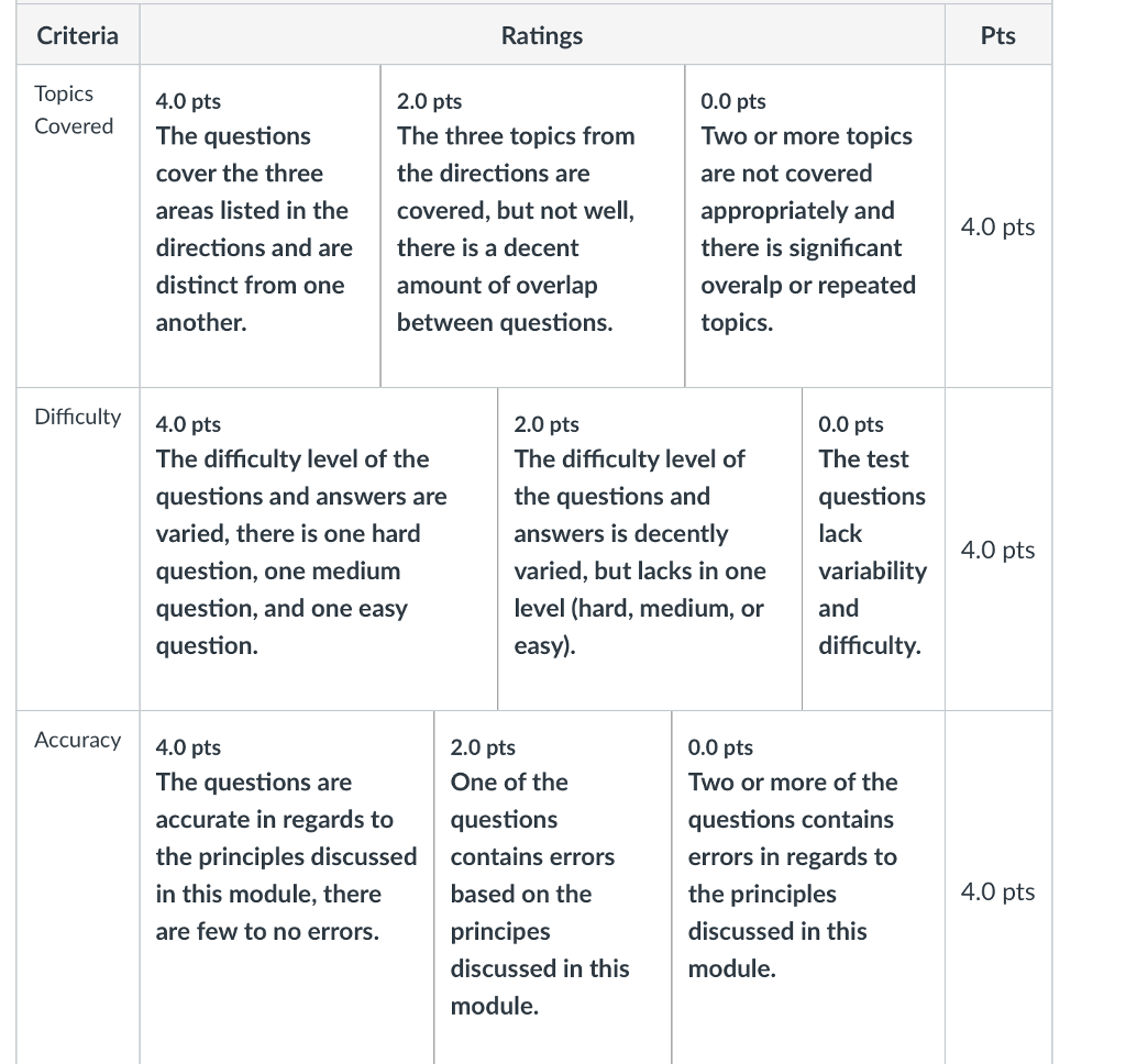 Solved Being able to identify areas of electron density | Chegg.com