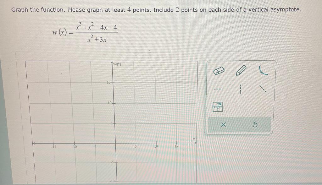 Solved Graph the function. Please graph at least 4 points. | Chegg.com
