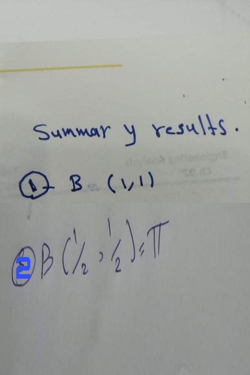 Solved Summar y results. DB B. (1,1) ܐ ܕ ܪܳ]b£ ( IsIT | Chegg.com