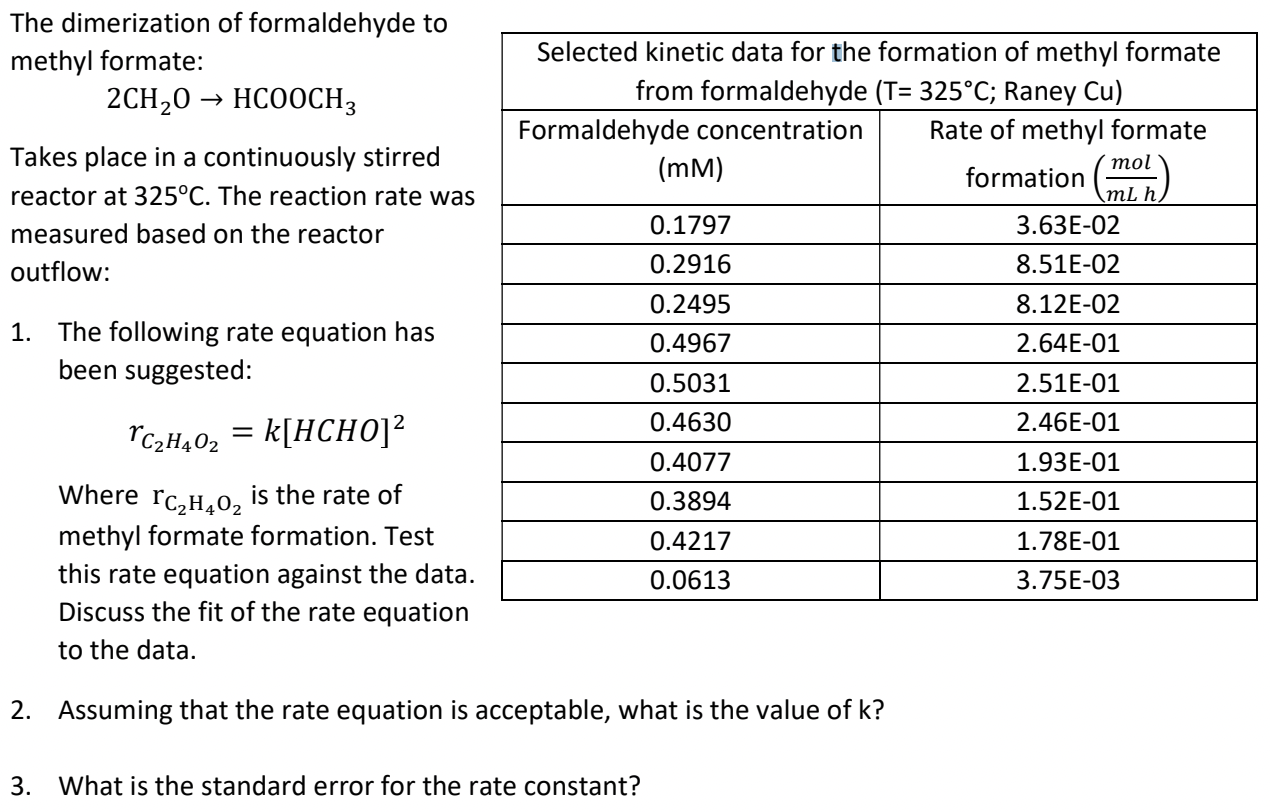 The dimerization of formaldehyde tomethyl | Chegg.com