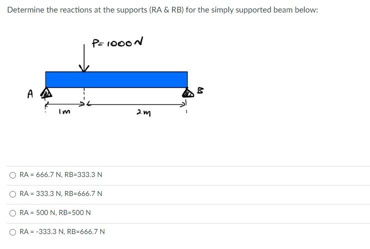 Solved Determine the reactions at the supports (RA & RB) for | Chegg.com
