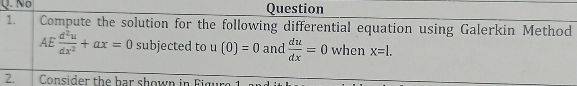 Solved QuestionCompute the solution for the following | Chegg.com