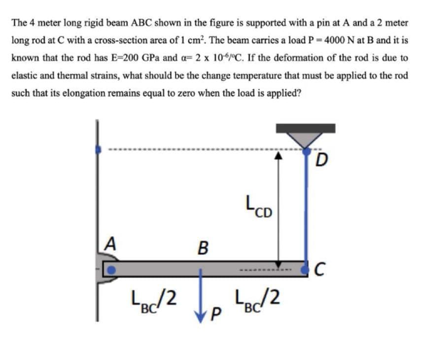 Solved The 4 meter long rigid beam ABC shown in the figure | Chegg.com