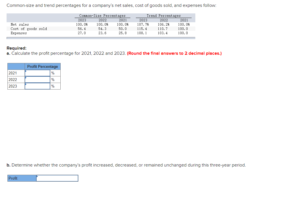 Solved Required: a. Calculate the profit percentage for | Chegg.com