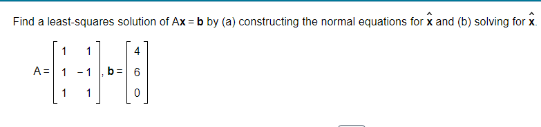 Solved Find a least-squares solution of Ax=b by (a) | Chegg.com