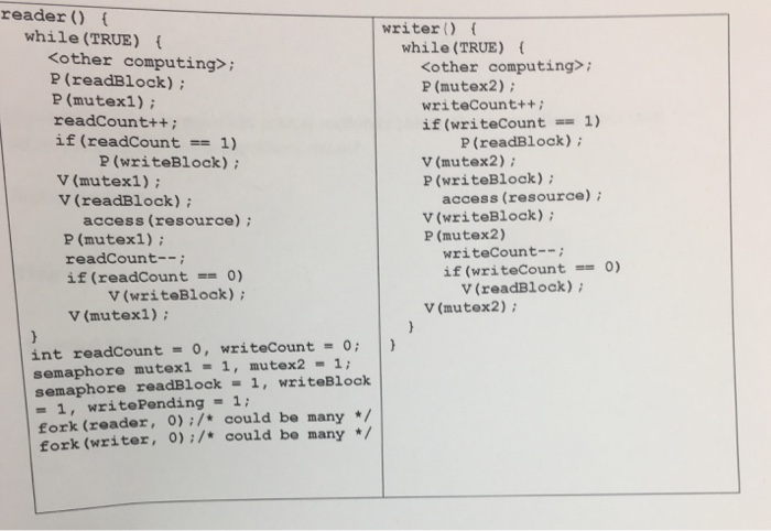 Solved reader ) writer( while (TRUE) while (TRUE) , , P | Chegg.com