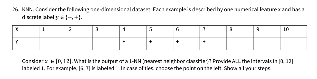 Solved KNN. ﻿Consider the following one-dimensional dataset. | Chegg.com