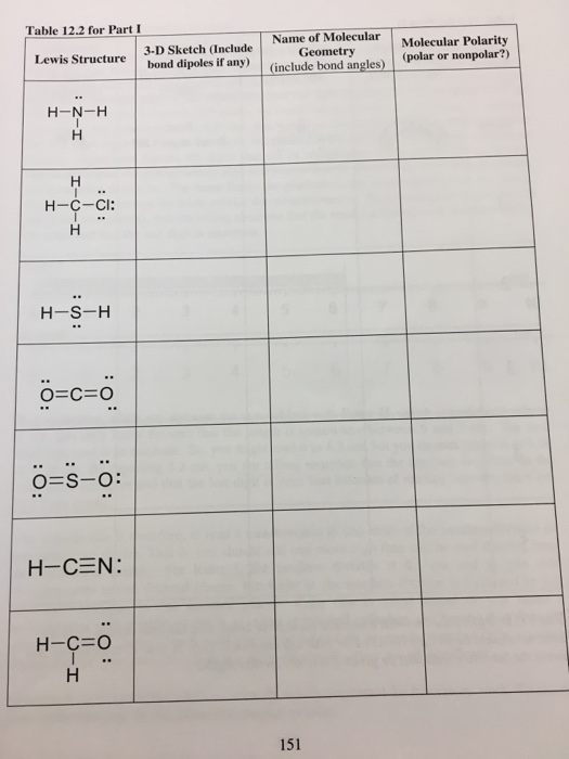 Solved Table 12.2 for Part I Name of Molecular Molecular | Chegg.com