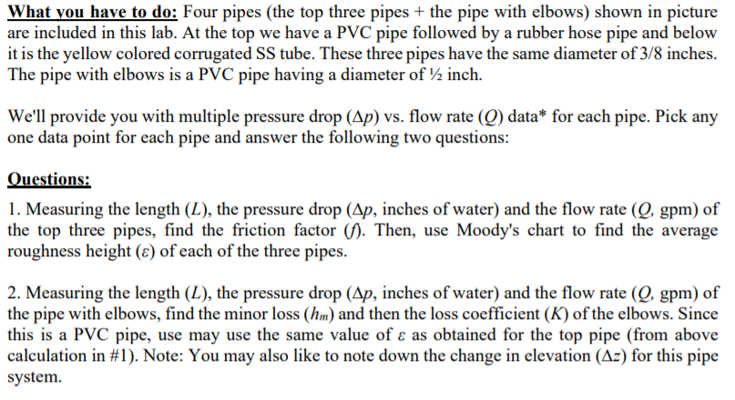 Solved What you have to do: Four pipes (the top three pipes | Chegg.com