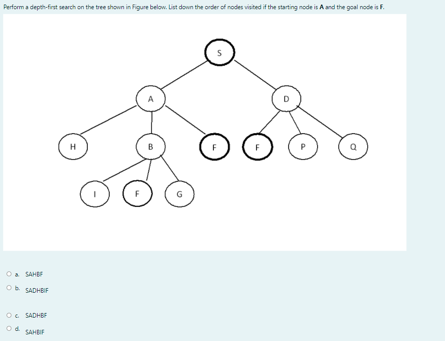 Solved What is the difference between data-driven approach | Chegg.com Solved What is the difference between data-driven approach | Chegg.com