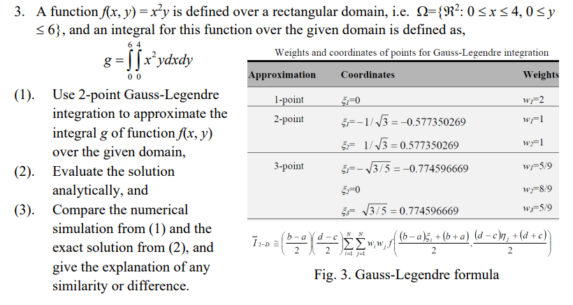 Solved 64 3. A function f(x, y) = x²y is defined over a | Chegg.com