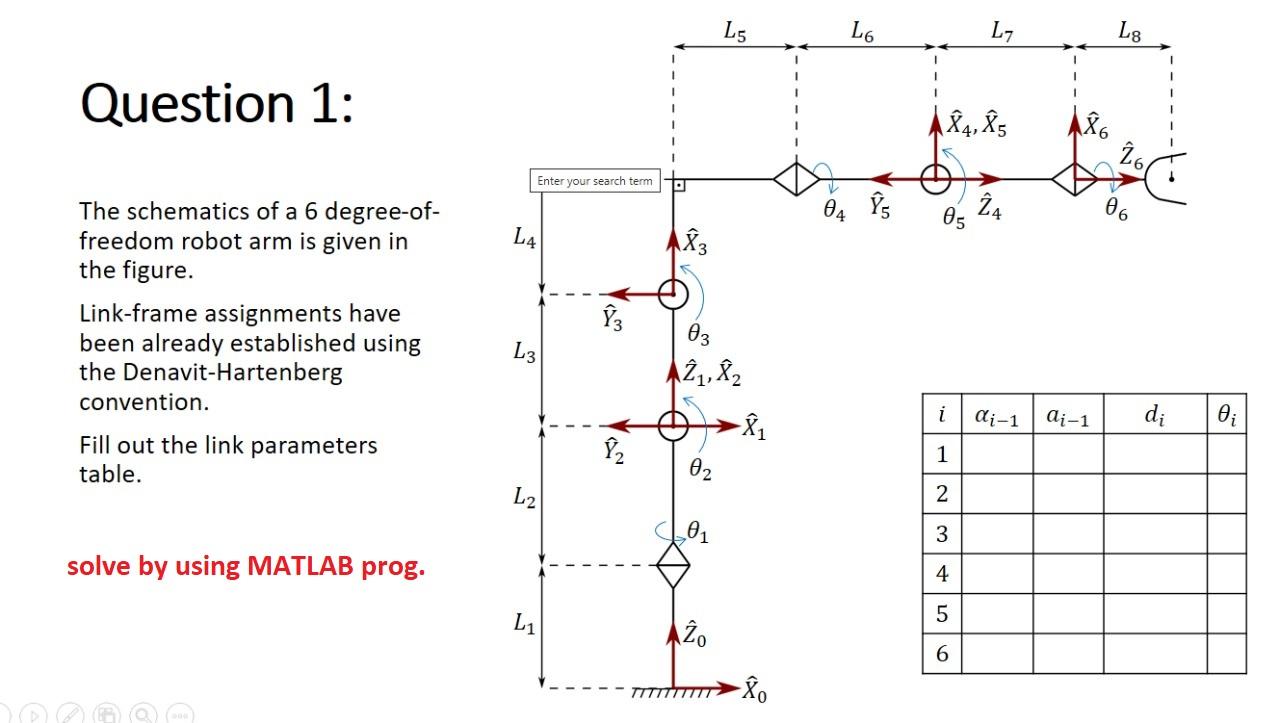 Solved L5 L6 L7 Lg Question 1: 184, Å; 26 Enter your search | Chegg.com