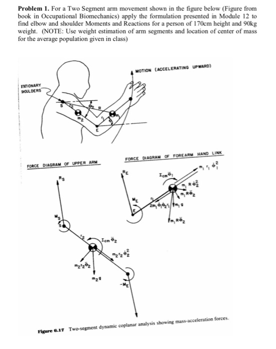Problem 1. For a Two Segment arm movement shown in | Chegg.com