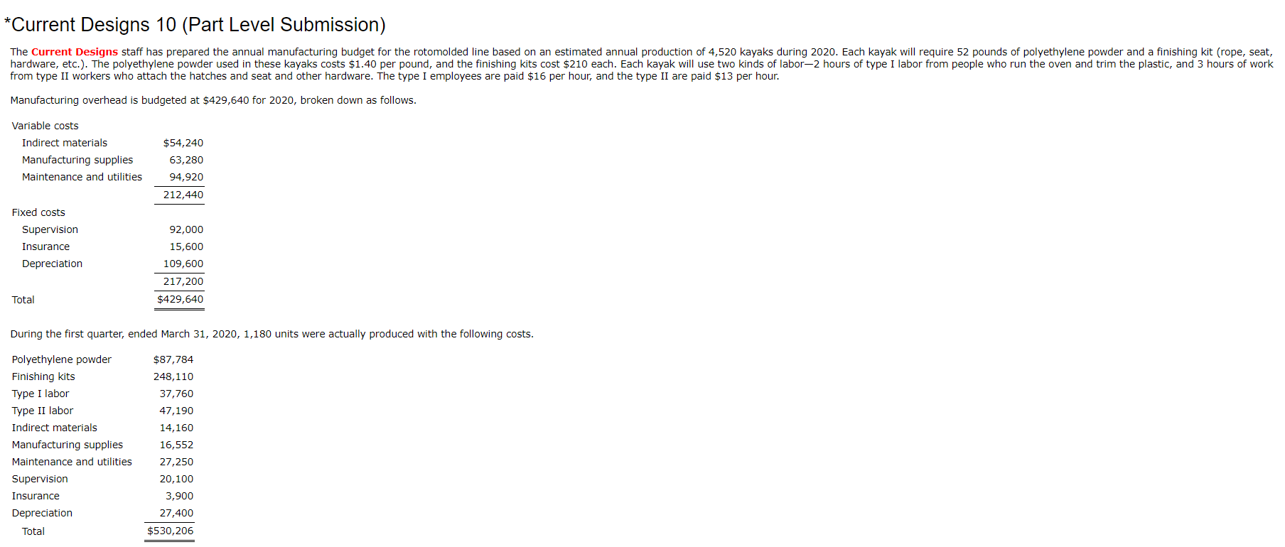 Solved *Current Designs 10 (Part Level Submission) The | Chegg.com