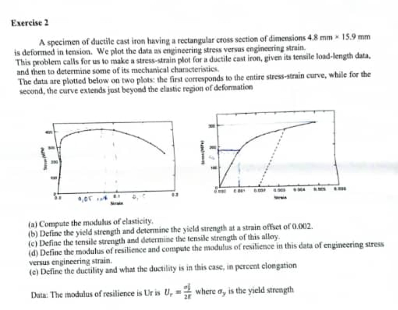 Solved Exercise 2A specimen of ductile cast iron having a | Chegg.com
