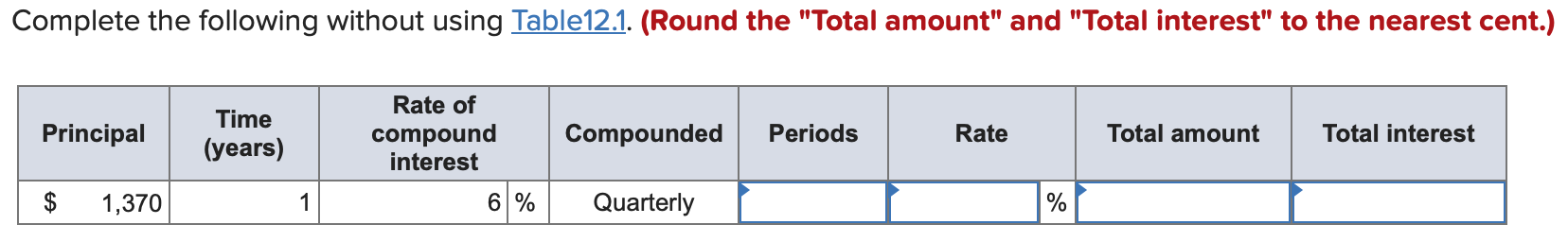 Solved Complete the following without using Table12.1. | Chegg.com