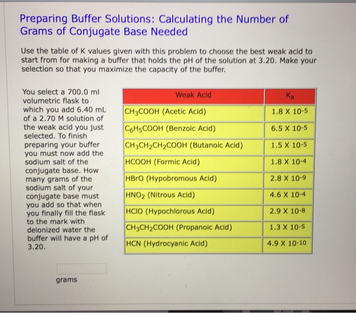 Solved Preparing Buffer Solutions: Calculating the Number of | Chegg.com