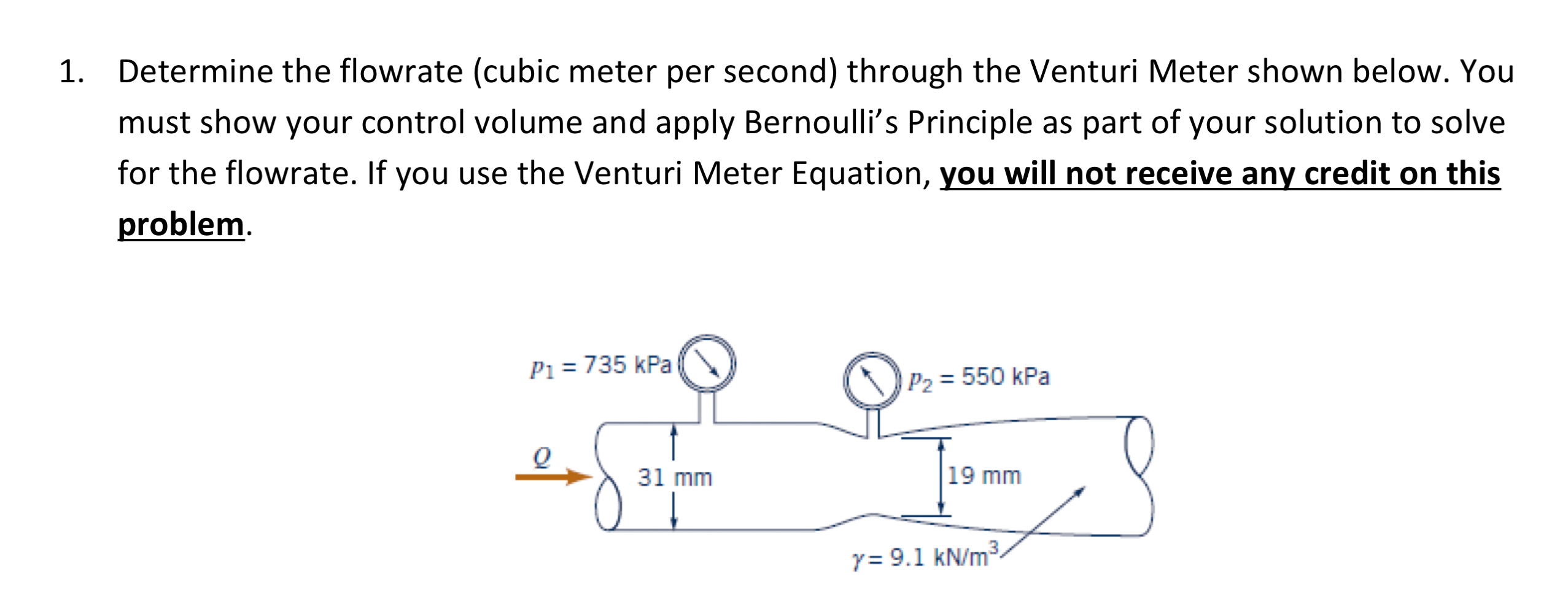 Solved 1. Determine the flowrate (cubic meter per second) | Chegg.com