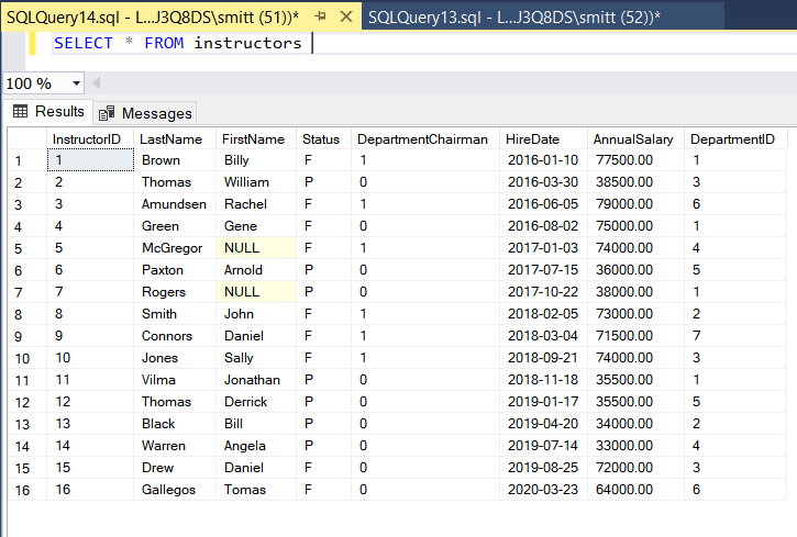 Solved 4 Write A SELECT Statement That Returns These Column Chegg