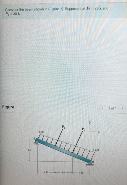 Problem 7 8 Consider The Beam Shown In Figure 1 Chegg - vrogue.co Problem 7 8 Consider The Beam Shown In Figure 1 Chegg - vrogue.co