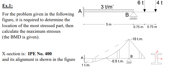 Solved 6t 4t 3 t/m А. В. COLO Ex.1: For the problem given in | Chegg.com