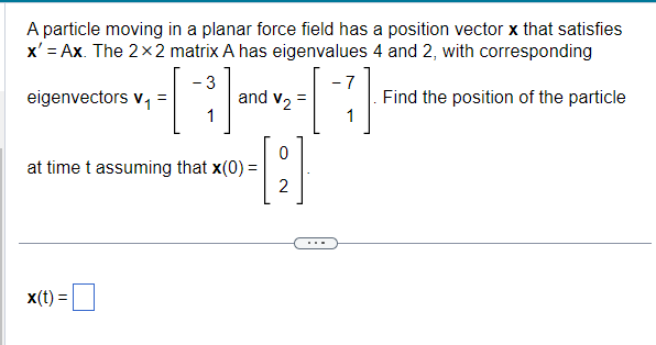 Solved A particle moving in a planar force field has a | Chegg.com