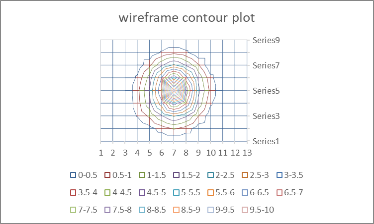 Solved I already did part A, as you can see below, I just | Chegg.com