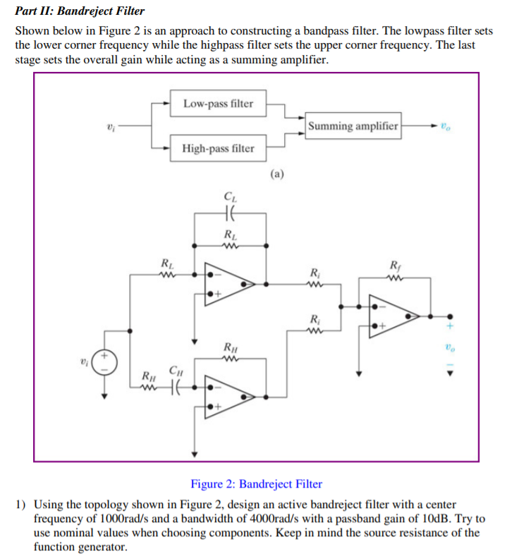 Solved Part II: Bandreject Filter Shown below in Figure 2 is | Chegg.com