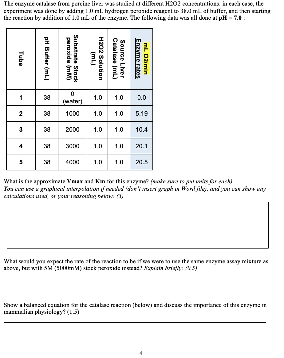 Solved Show a balanced equation for the catalase reaction | Chegg.com