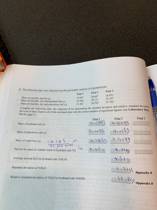 Solved S The following data were collected from the | Chegg.com
