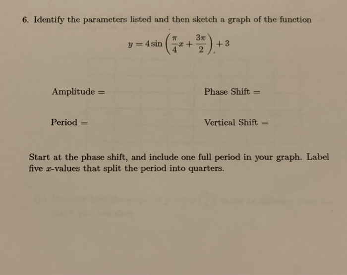 Solved 6. Identify the parameters listed and then sketch a | Chegg.com