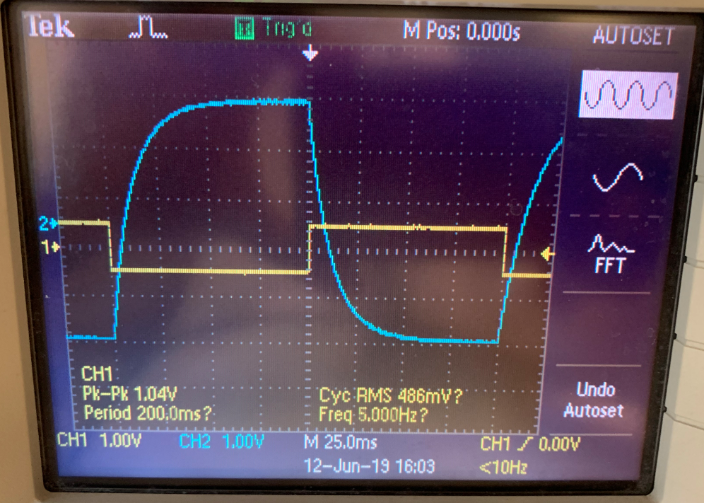 Solved Connecting figure 6 circuit to the oscilloscope: a) | Chegg.com