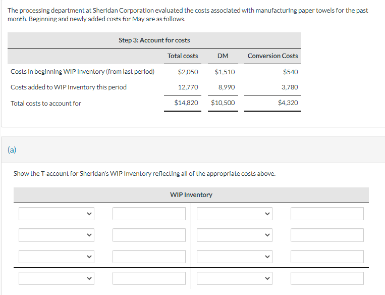 Solved The processing department at Sheridan Corporation | Chegg.com