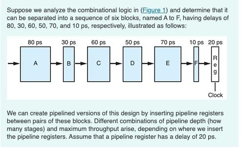 Solved Suppose we analyze the combinational logic in (Figure | Chegg.com