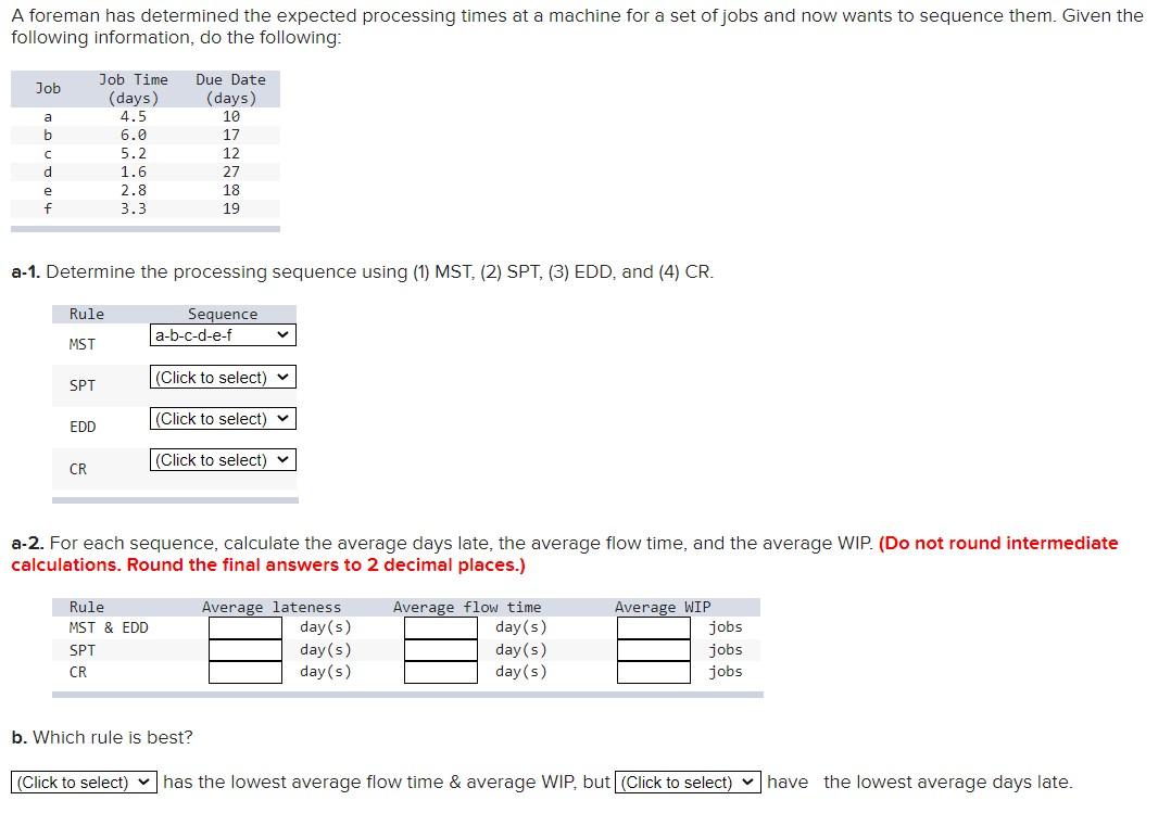 Solved A foreman has determined the expected processing | Chegg.com