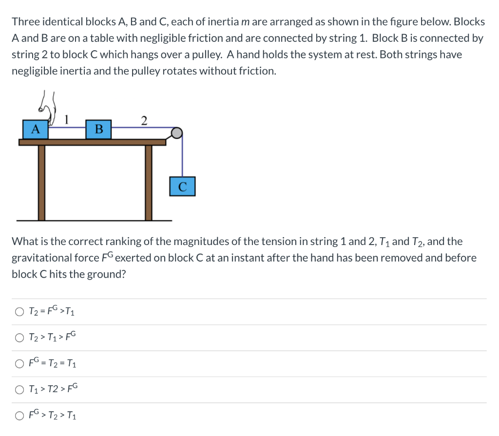 Solved Three identical blocks A, B and C, each of inertia m | Chegg.com Solved Three identical blocks A, B and C, each of inertia m | Chegg.com