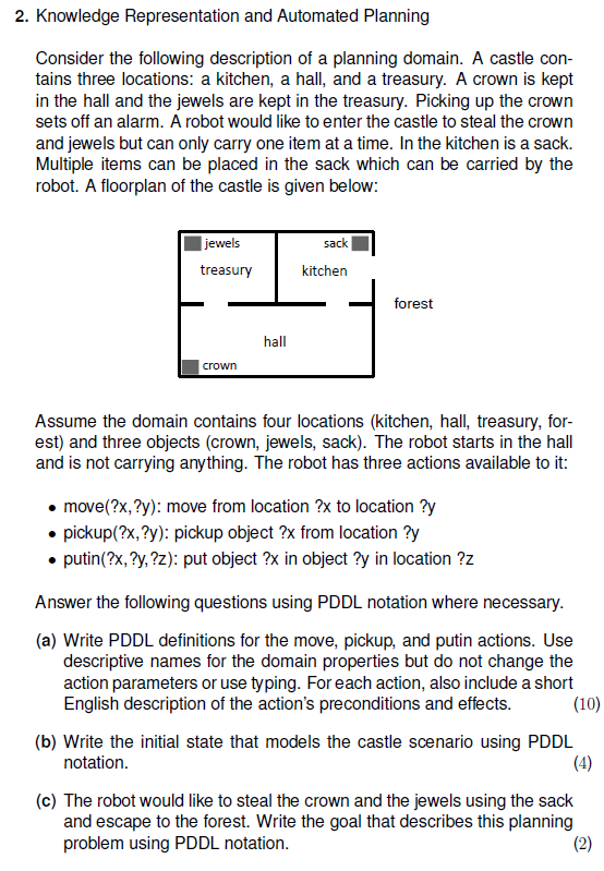 Solved 2. Knowledge Representation and Automated Planning | Chegg.com