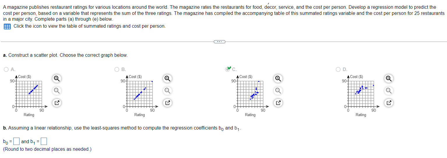 Solved A magazine publishes restaurant ratings for various | Chegg.com