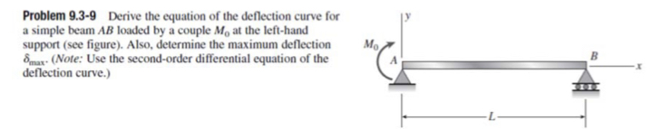 Solved Problem 9.3-9 Derive the equation of the deflection | Chegg.com